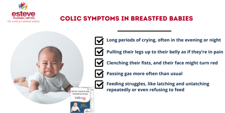 Colic Pain: Symptoms, Causes & Treatment - Esteve Pharma Limited