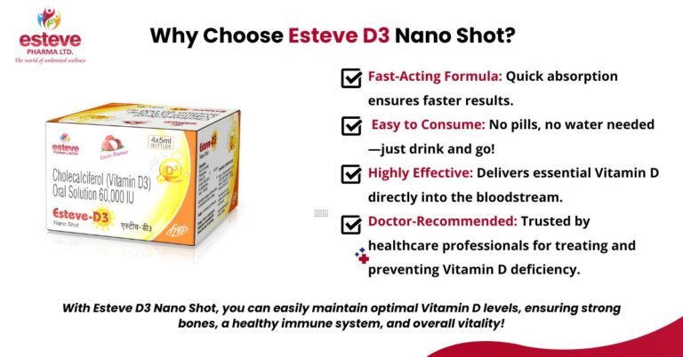 Vitamin D3 Nano Shots: The Smart Way to Boost Your Vitamin D Levels!
